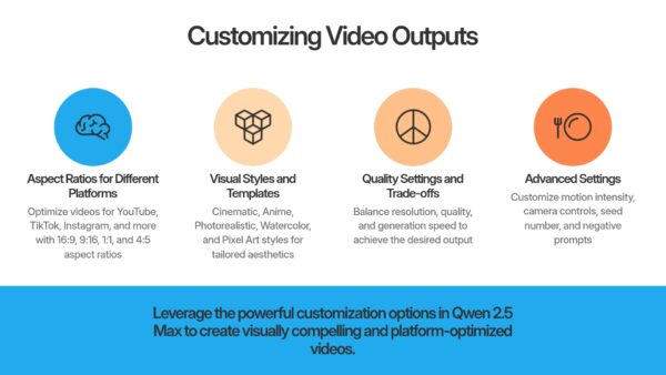 Qwen 25 Max Tutorial How To Generate Engaging Video Scripts And Ai Videos In Minutes 2025 Guide